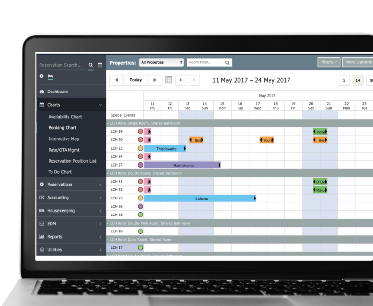 Why do I need an online reservation system? - Pub Rooms for business